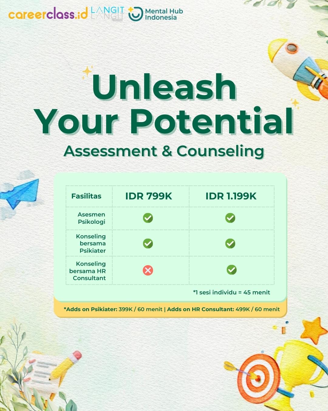 Mental Hub Indonesia