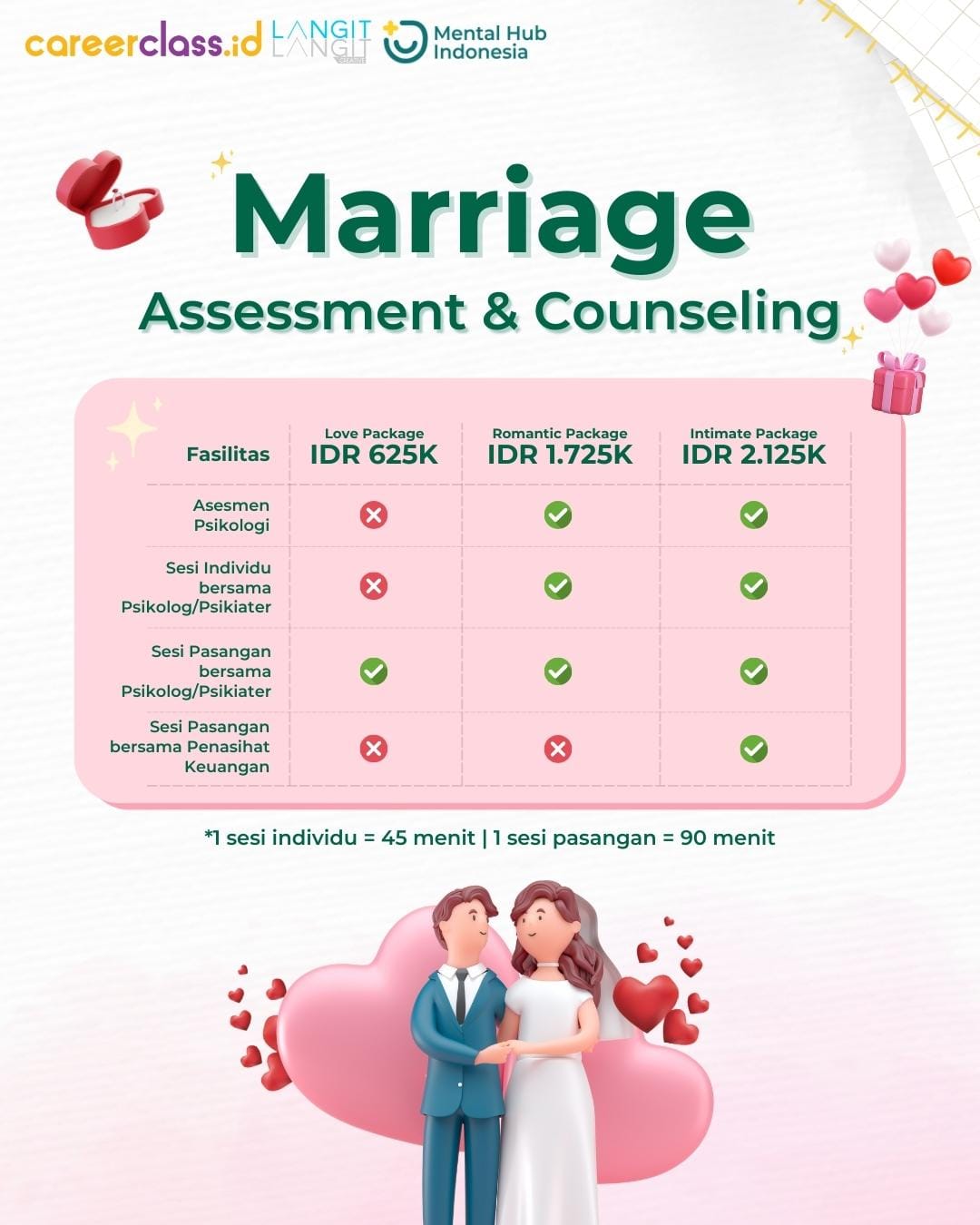 Mental Hub Indonesia